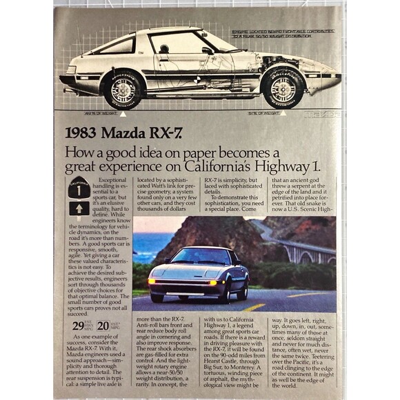 Mazda | Art | Mazda Rx7 How A Good Idea Becomes Great On California ...